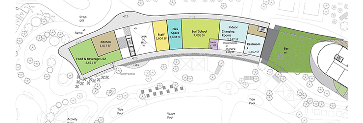 Bringing Koa Bay and the Wavegarden Cove to Life - Bohler